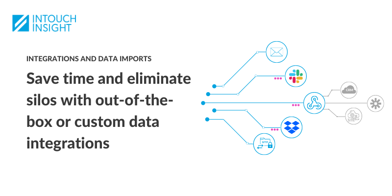 Data Integration | CX Platform | Intouch Insight